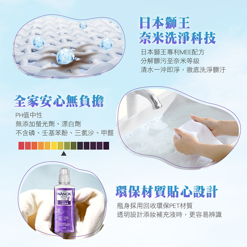 【LION獅王】 奈米樂超濃縮洗衣精 380g 640g 超濃縮 洗衣精 － 生活市集