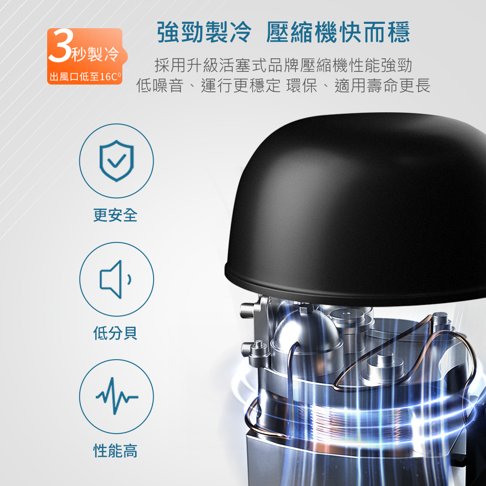 露營神組合 PHILIPS飛利浦 600W儲能行動電源+DIKE 便攜移動式空調 － 生活市集