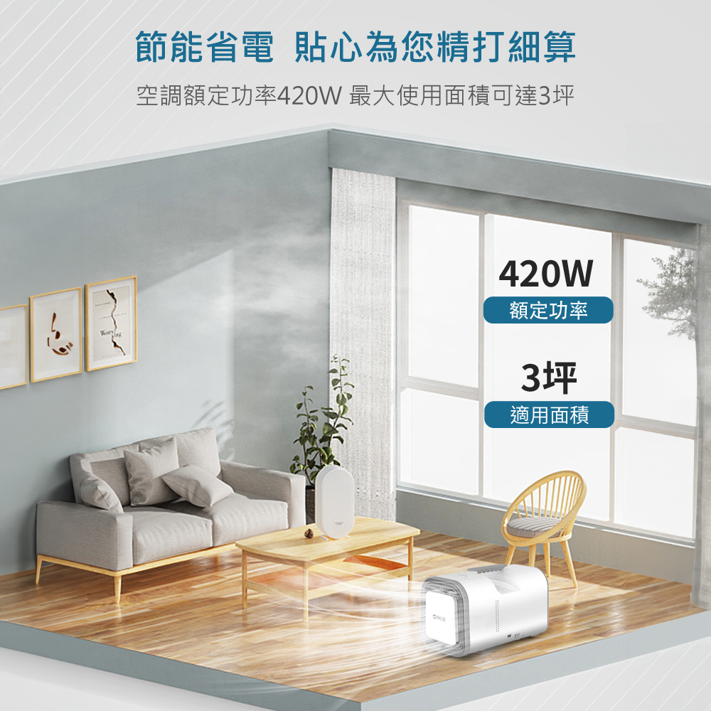 露營神組合 PHILIPS飛利浦 600W儲能行動電源+DIKE 便攜移動式空調 － 生活市集