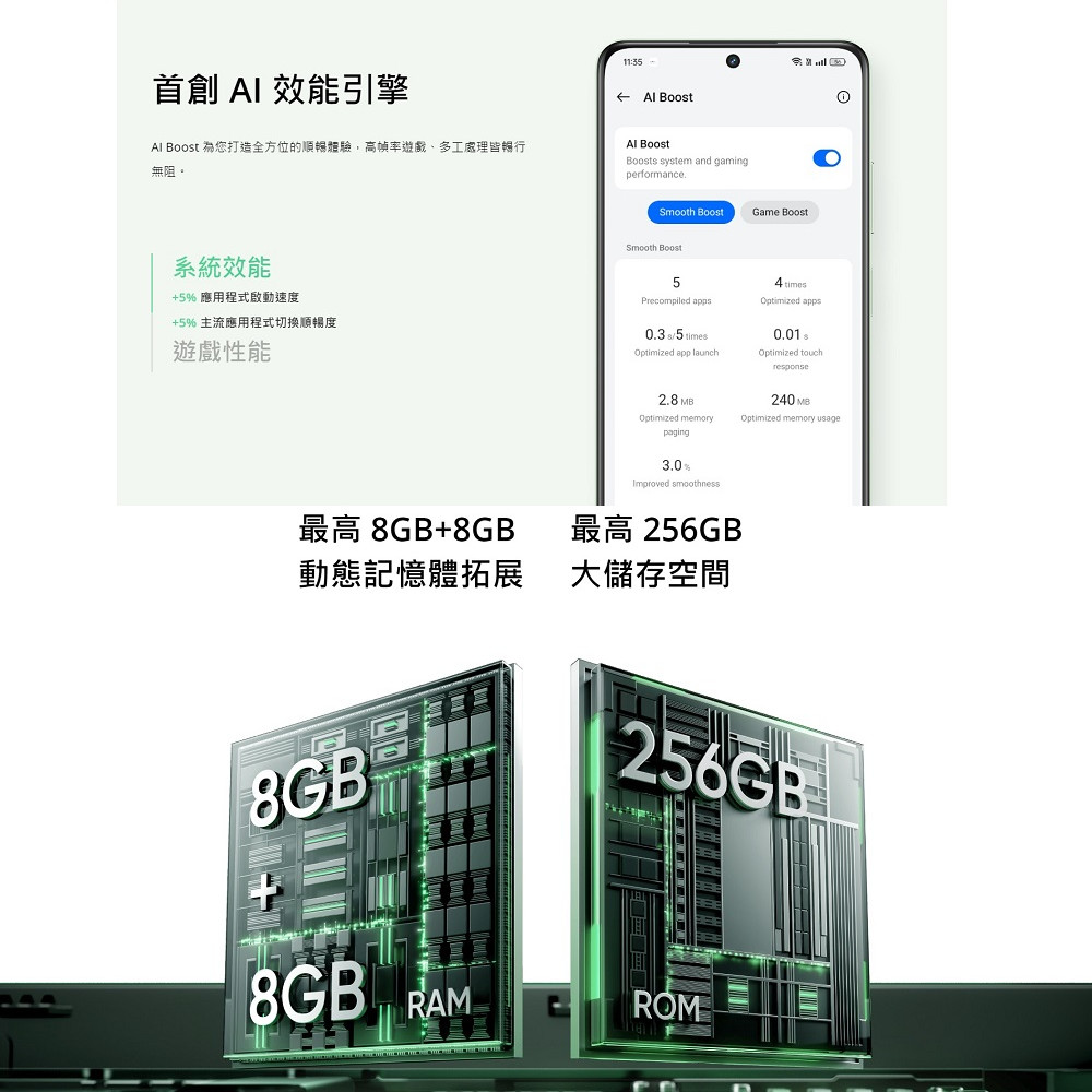 【realme】12x 5G (6G+128G) 6.67吋 5000萬鏡頭畫素 － 生活市集