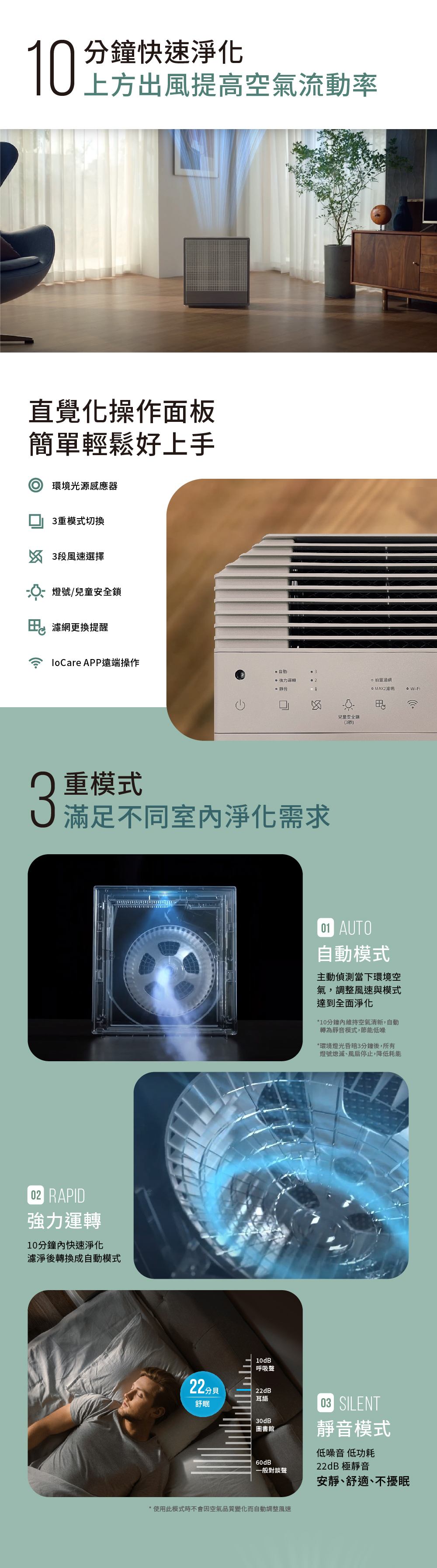 【Coway】極智抗敏空氣清淨機AP-1720G+Culligan 微氣泡蓮蓬頭 － 生活市集