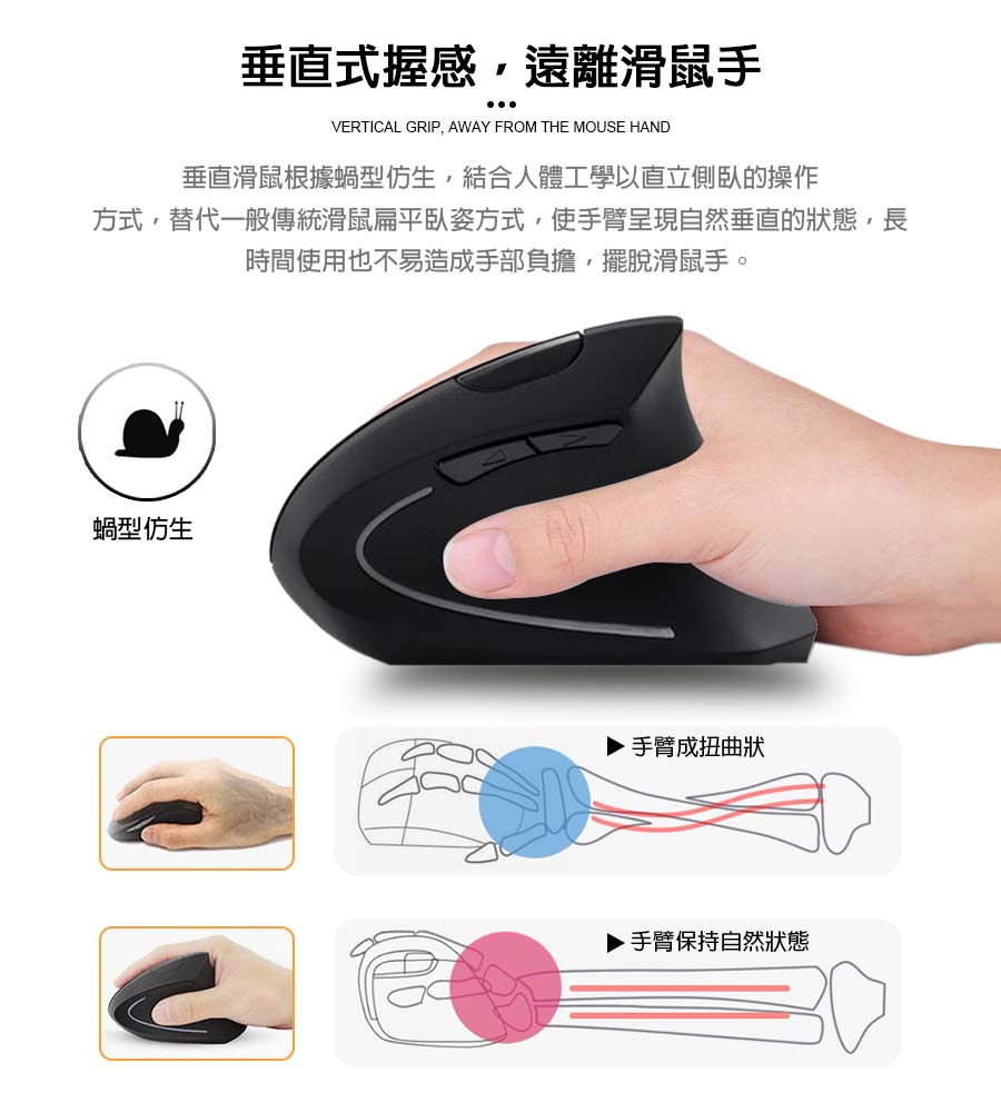 【LGS】2.4G直立式無線滑鼠 人體工學 超靜音 四段切換推薦 | 生活市集｜家需要的都在生活 | LINE購物