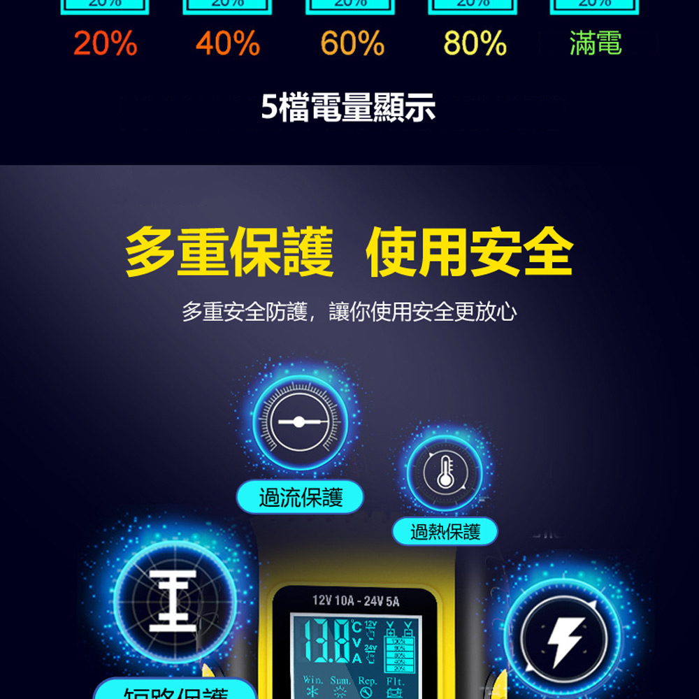 BTC-03 數顯螢幕智慧七段式電瓶充電器 － 生活市集