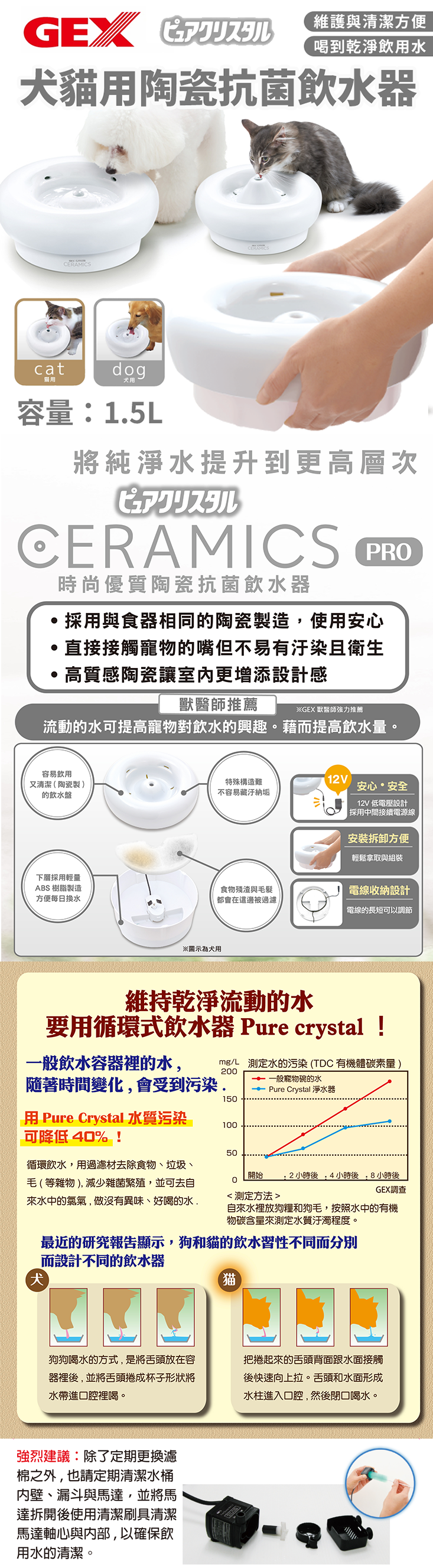 【日本GEX】犬貓用陶瓷抗菌飲水器1.5L 寵物飲水機濾棉 － 生活市集