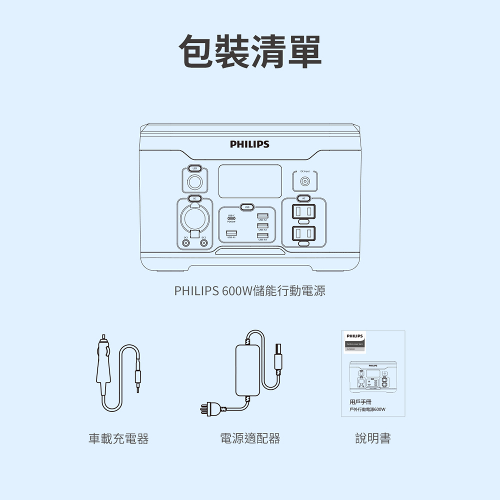 露營神組合 PHILIPS飛利浦 600W儲能行動電源+DIKE 便攜移動式空調 － 生活市集