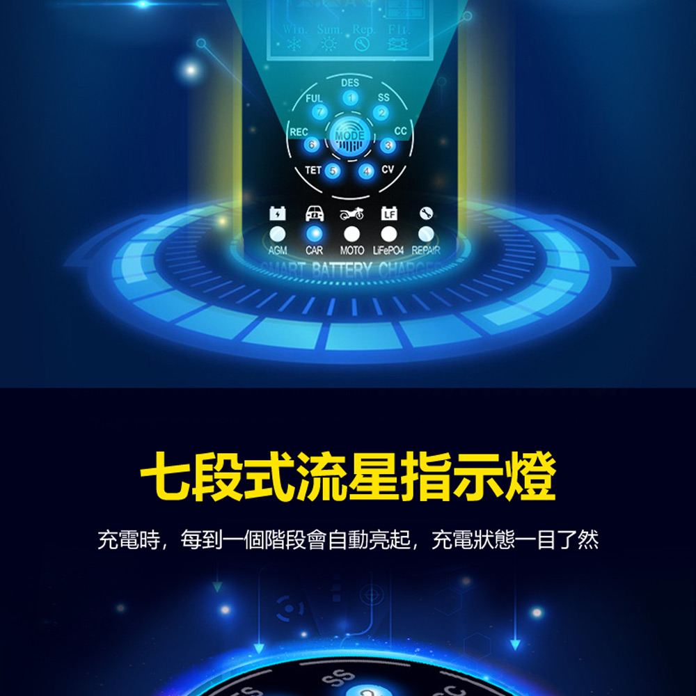 BTC-03 數顯螢幕智慧七段式電瓶充電器 － 生活市集