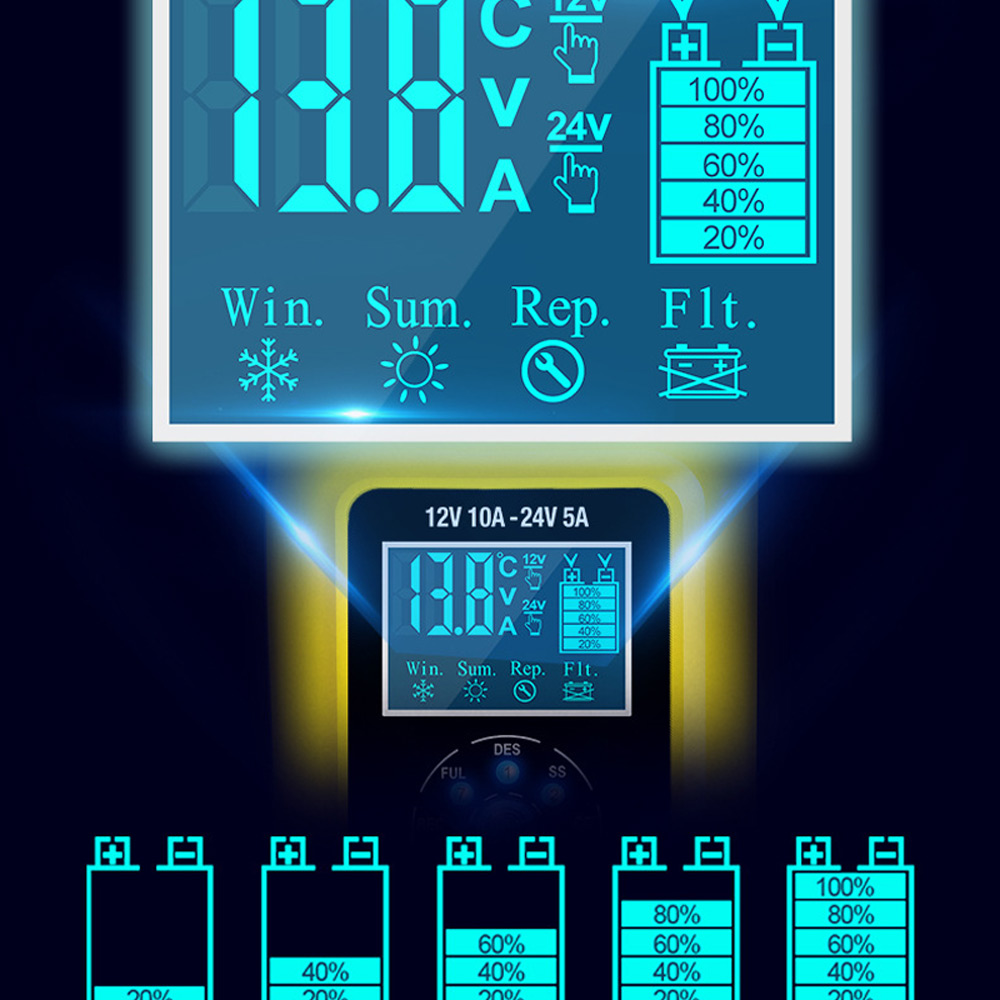 BTC-03 數顯螢幕智慧七段式電瓶充電器 － 生活市集