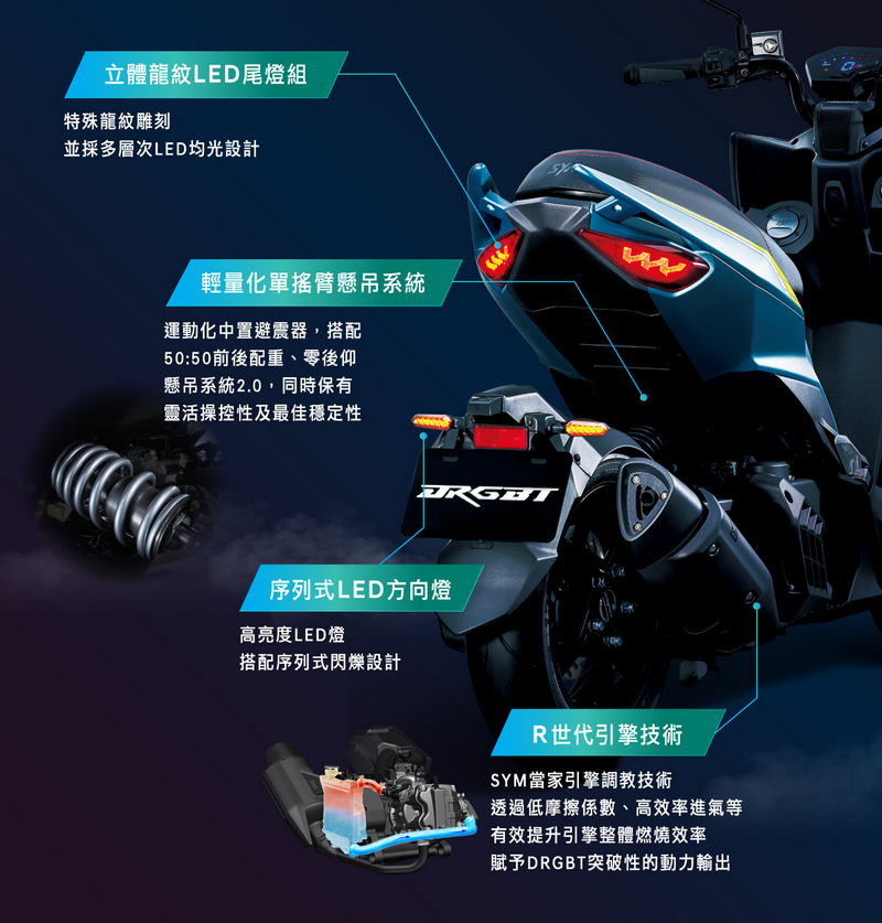 【SYM 三陽】DRG158 7期 TCS ( 2021全新車 TB16W4 )推薦 | 生活市集｜家需要的都在生活 | LINE購物