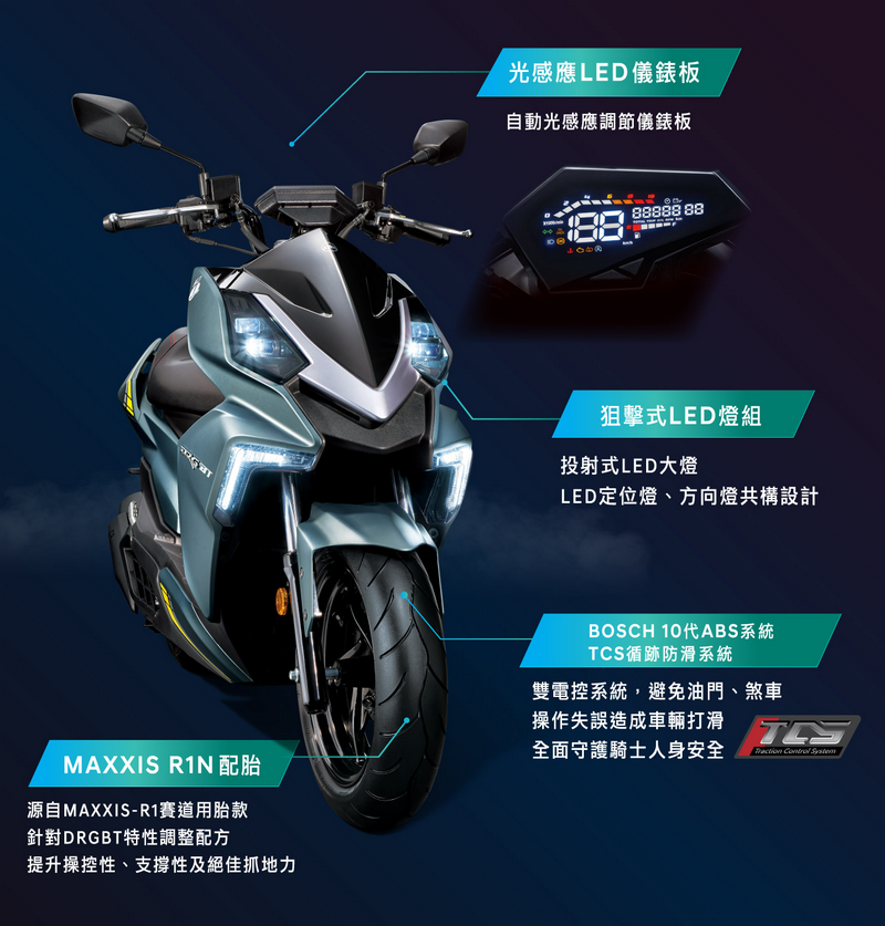 【SYM 三陽】DRG158 7期 TCS ( 2021全新車 TB16W4 )推薦 | 生活市集｜家需要的都在生活 | LINE購物