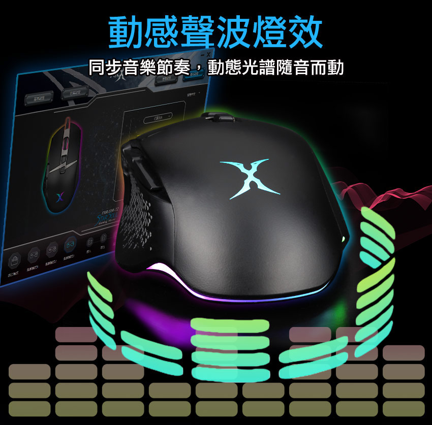 【FOXXRAY】星魂獵狐RGB電競滑鼠 (FXR-SM-72) － 生活市集