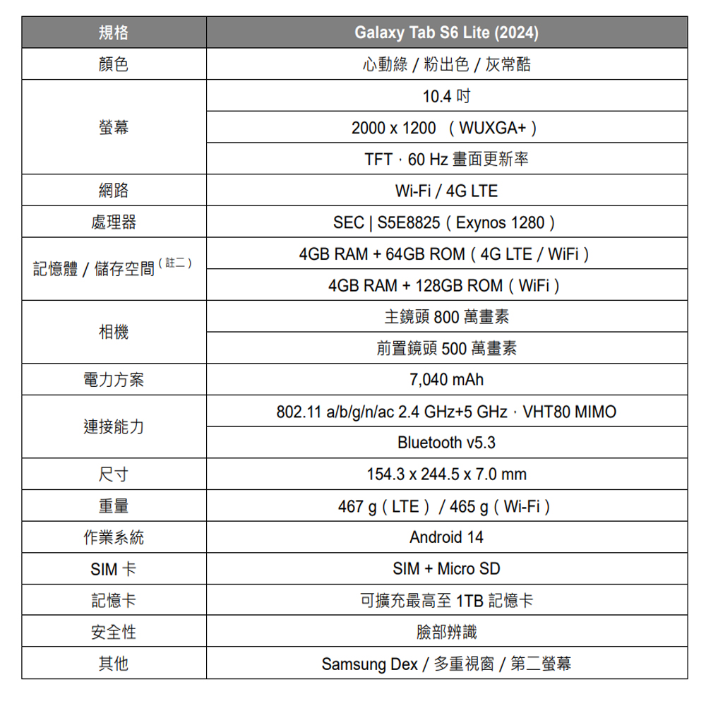 【Samsung 三星】S6 LITE P620 WIFI版 10.4吋 贈好禮 － 生活市集