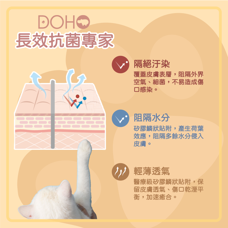 【DOHO 寶貝噴】寵物皮膚噴75ml (寵物液態OK繃) － 生活市集