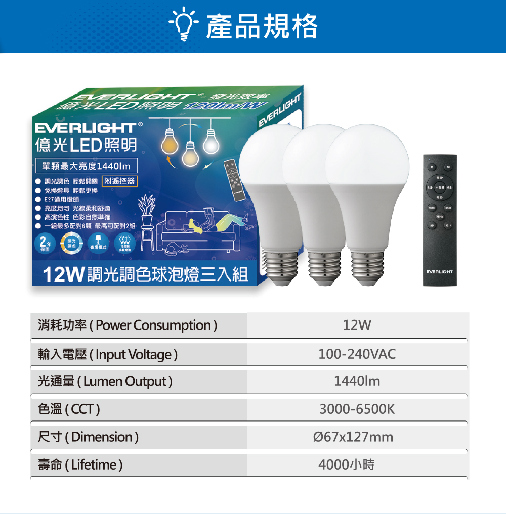 【億光Everlight】12W遙控調光調色球泡燈 － 生活市集