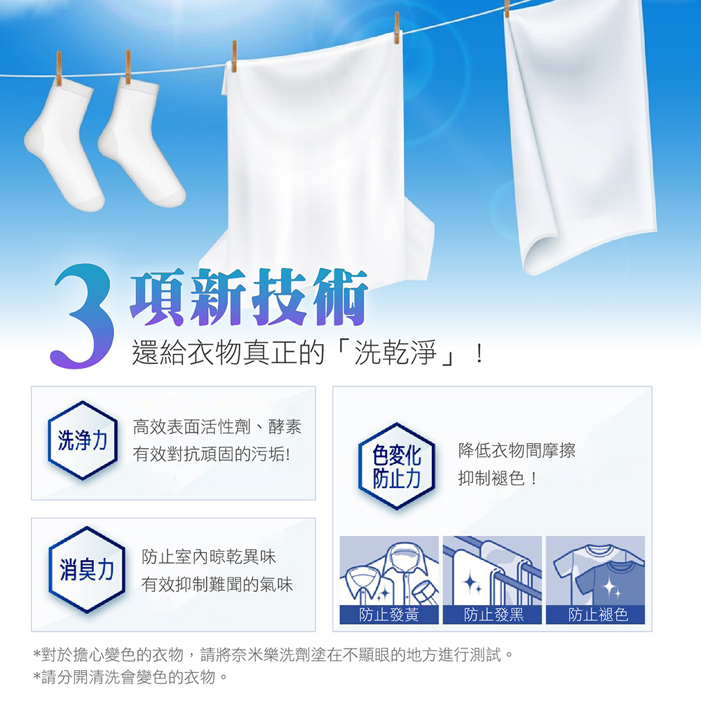 【LION獅王】 奈米樂超濃縮洗衣精 380g 640g 超濃縮 洗衣精 － 生活市集
